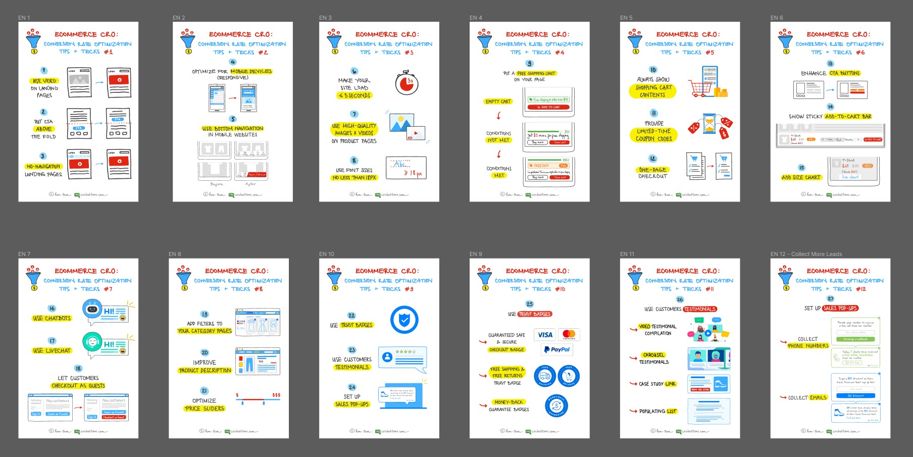 Ecommerce CRO: The Definitive Guide (2022) - CRO Buttons